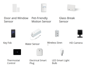Cox Homelife Reviews - Can You Trust the Cable Security System?
